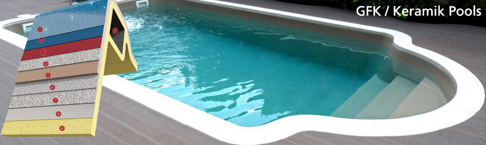GFK Pool - Keramik Pool